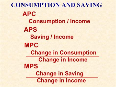 How To Calculate Mpc And Mps Given An Economys Marginal Propensity To Consume Mpc This
