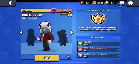 Show Some Love To White Crow Please There Isnt Enough Extra Detail For
