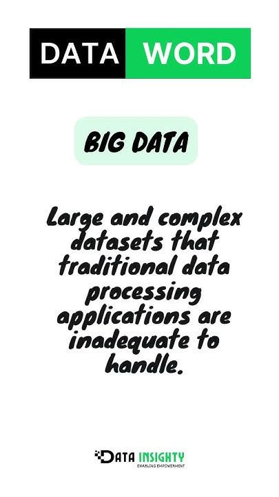 Big Data Datasciencelearning Artificialintelligence Data Learning Youtube