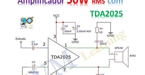 50w Rms Power Amplifier Circuit With Tda2025
