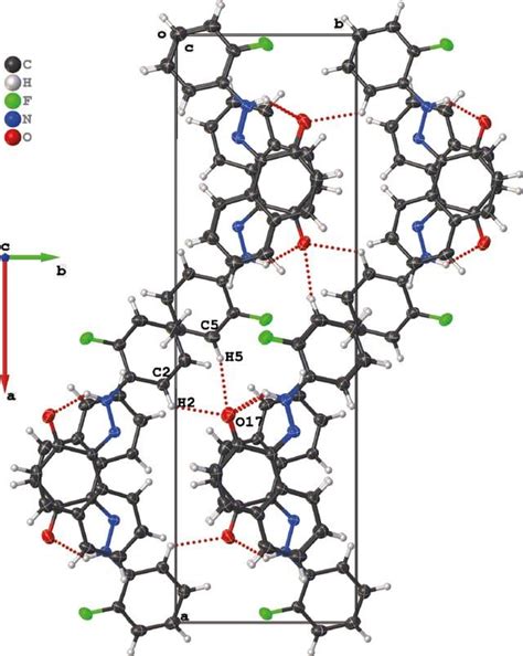 IUCr Crystal Structure Hirshfeld Surface Analysis And Energy Frameworks Of E