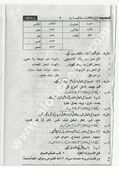 AIOU Free Solved Assignment Code 309 Arabic For F A Spring 2013