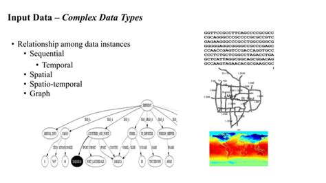 Anomaly Detection Unsupervised Learning In Machine Learning PDF