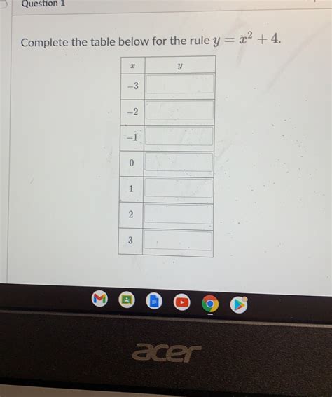 Solved Question 1 Complete The Table Below For The Rule Yx24 Math