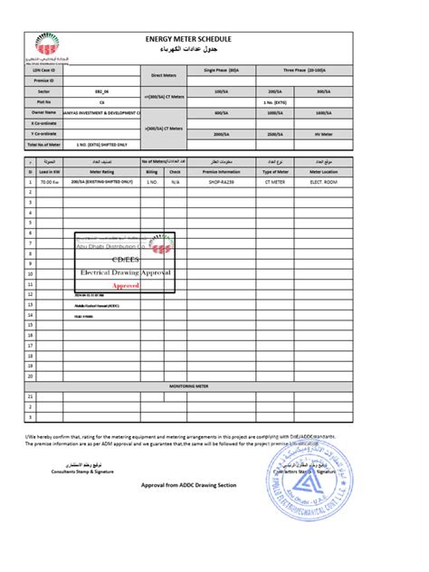Energy Meter Schedule And Compliance Pdf Electric Power Power Physics