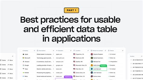 best practices for usable and efficient data table in applications