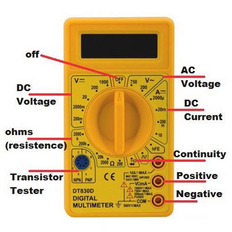 Capacitor Symbol On Multimeter