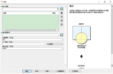 利用arcgis进行地理处理之一 (相交) 知乎 利用arcgis进行地理处理之一 (相交) 知乎