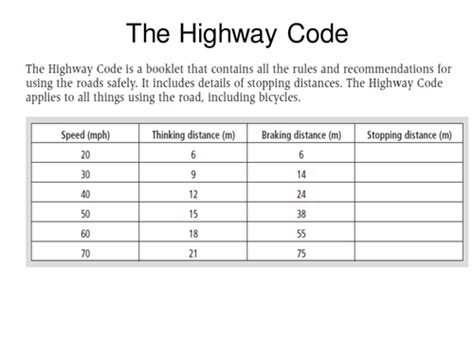 Forces Yr 7 Less 6 Speed Teaching Resources