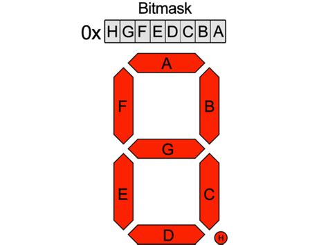 Code The Heart Rate Zone Trainer In Circuitpython Circuitpython Ble Heart Rate Zone Trainer