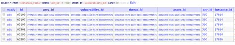 Inconsistent Id And Global Asset · Issue 225 · Monarc Project
