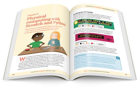 The Official Raspberry Pi Beginners Guide 4th Edition Raspberry Pi Press