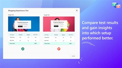 Css Ab Testing Css Ab Testing Optimize Conversions With Split