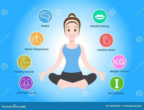 Yoga Health Infographic Stock Vector Illustration Of Exercise 108630391