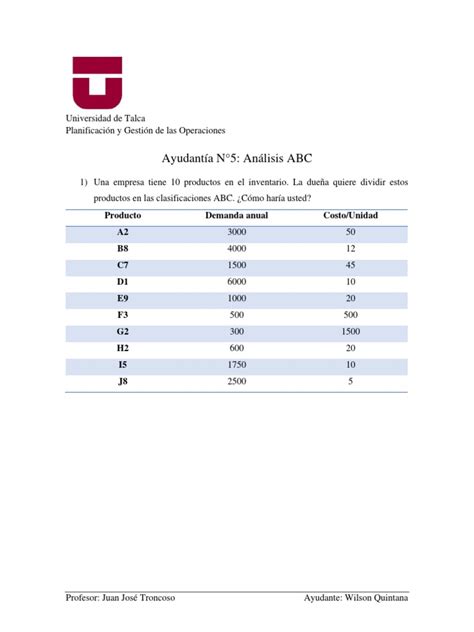 Ayudantia 5 Análsis Abc Pdf Contabilidad De Gestión Análisis De