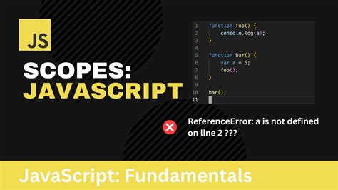 Scopes In Javascript Youtube
