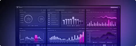 Erp Microsoft Dynamics 365 Finance And Operations Apps Smart Business