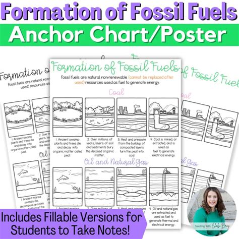 Formation Of Fossil Fuels Anchor Chartposters And Fillable Notes Tpt