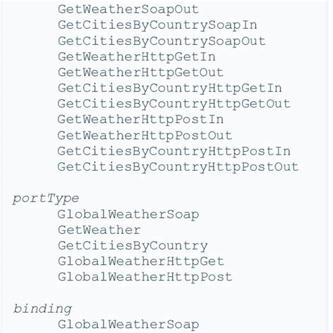 Descriptor Of The Global Weather Service Download Scientific Diagram