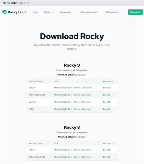 Centos替代之路：rocky Linux 91 安装简易教程 编译调优 金石计算机（深圳）有限公司