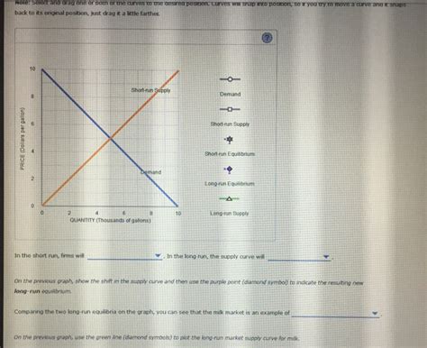 Solved 7 The Long Run Supply Curve In Different Cost Chegg