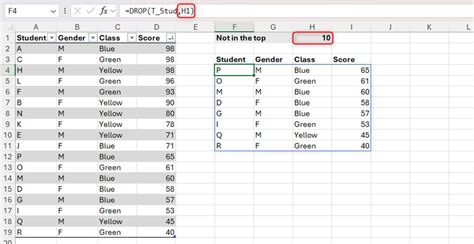 How To Use The Drop Function In Microsoft Excel