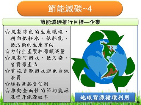 PPT 彰化縣環境保護局 PowerPoint Presentation free download ID 5631266