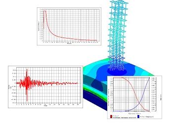 MIDAS GEOTECH EVENTS Fundamentals Of Seismic Analysis