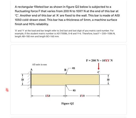 Solved A Rectangular Filleted Bar As Shown In Figure Q2
