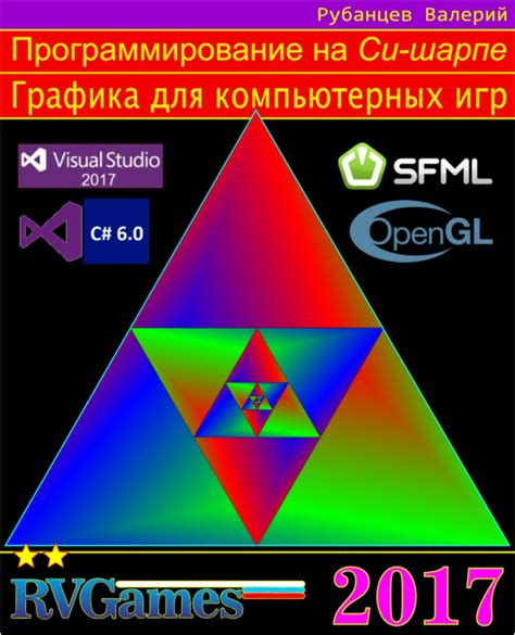 Книга Графика для компьютерных игр на Си шарпе с Sfml Среда