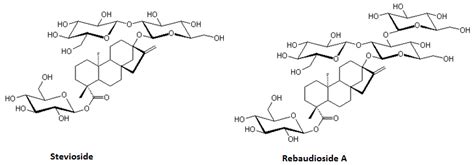 Stevia Structure