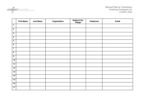 Biosand Filter For Technicians Workshop Wash Resources