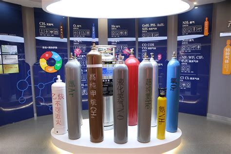 The Difference Between Nitrogen And Argon As Protective Gas Jinhong Gas