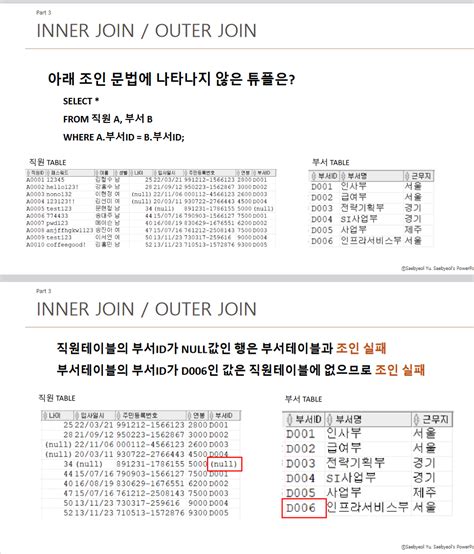 sql 문법4 from join