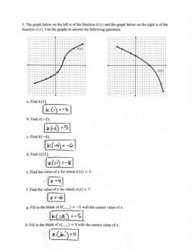 IB Math SL Answer Key For Functions Compositions And Inverses Problem Set