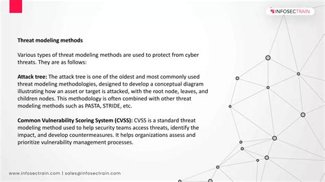 What Is Threat Modeling Pptx