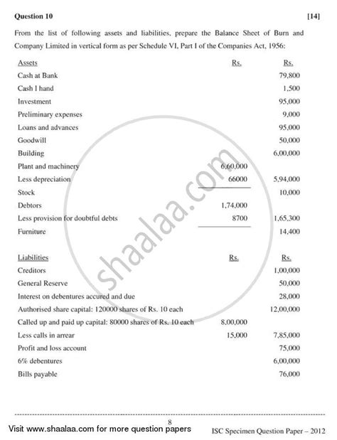 Accounts Isc Commerce Class Question Paper With Pdf Download Shaalaa Com