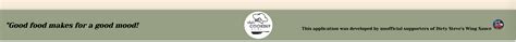 GitHub Adelle Pitsas WhatsCookin