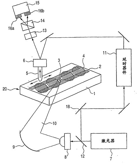 Sensing Apparatus Eureka Patsnap