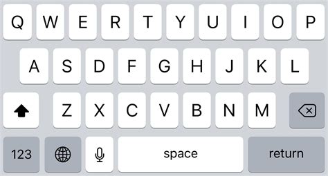 Iphone Vs Ipad Keyboard Layout Album On Imgur