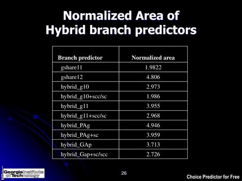 Ppt Choice Predictor For Free Powerpoint Presentation Free Download