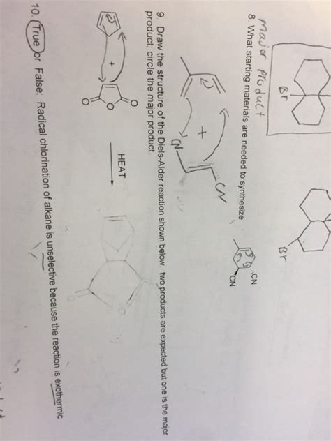 Solved What Starting Materials Are Needed To Synthesize Chegg