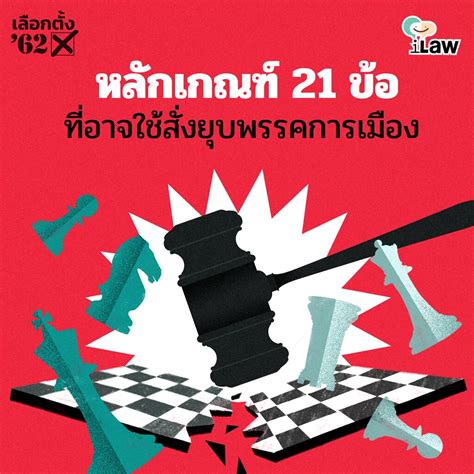 เลือกตั้ง 62 หลักเกณฑ์ 21 ข้อ ที่อาจใช้สั่งยุบพรรคการเมือง Ilaworth
