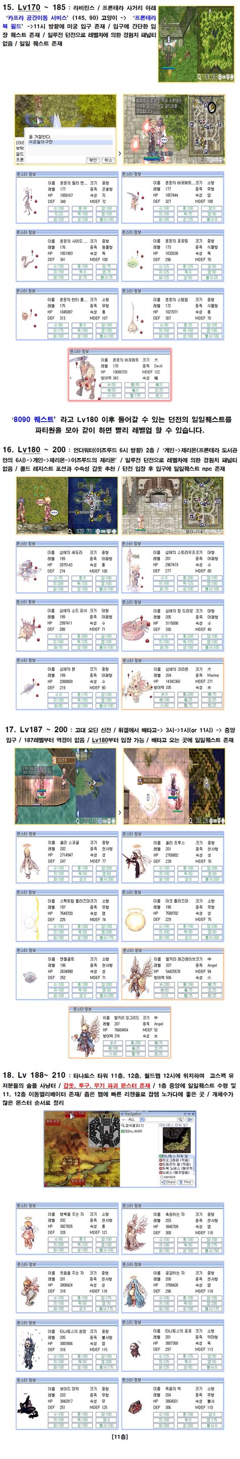 라그나로크 인벤 Lv1~200 레벨별 사냥터 몬스터 정보 모음 Rev20220521 라그나로크 인벤 팁과노하우 게시판