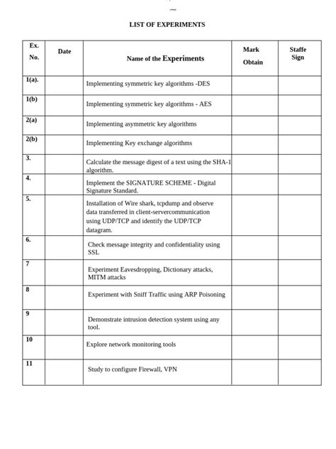 Ccs354 Network Security Lab Pdf Internet Protocol Suite Transport