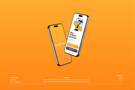 Mobile App Uxui Design Team Project Behance