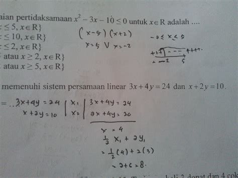 Matematika Is The Best Sistem Persamaan Linear