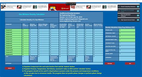 Gas Mixture Density Calc De Engineering Stream Windows