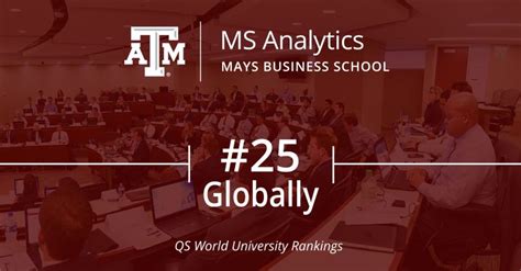 Clay Coleman On Linkedin Whoop Msanalytics