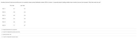 Solved A Single Sample Test For A Proportion A Z Test For Chegg Com